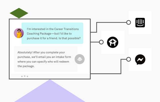 Lead Generation Tools | Lead Generation Guide | Leadpages