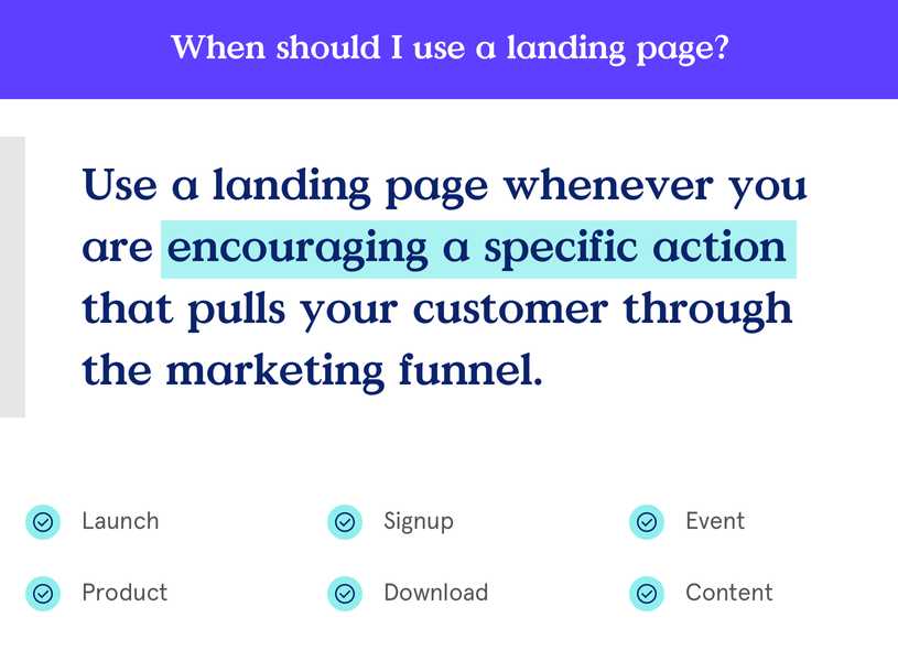 Landing Pages: The Ultimate Guide 2021 | Leadpages